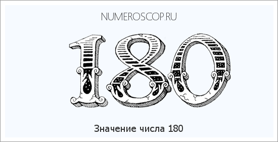 Число 0180 – Значение цифр в числе 0180 по ангельской нумерологии